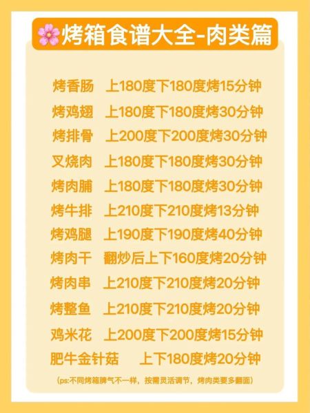 烤箱可以做什么美食_新手零失败食谱-第3张图片-山城妙识