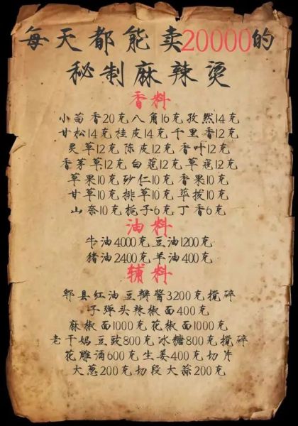 麻辣烫香料37种配方_正宗做法-第1张图片-山城妙识 麻辣烫香料37种配方_正宗做法-第1张图片-山城妙识