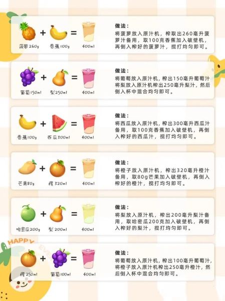榨水果汁食谱大全_怎么搭配好喝又营养-第3张图片-山城妙识