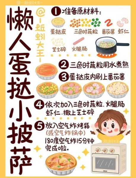 迷你披萨怎么做_迷你披萨热量高吗-第2张图片-山城妙识