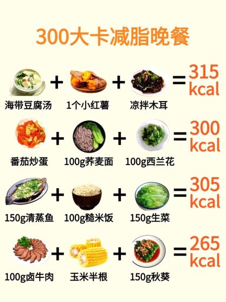 减肥晚餐吃什么好_低卡饱腹食谱-第3张图片-山城妙识 减肥晚餐吃什么好_低卡饱腹食谱-第3张图片-山城妙识