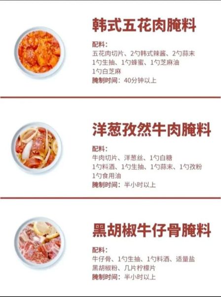 韩式烤五花肉怎么腌制_韩式五花肉腌料配方-第2张图片-山城妙识