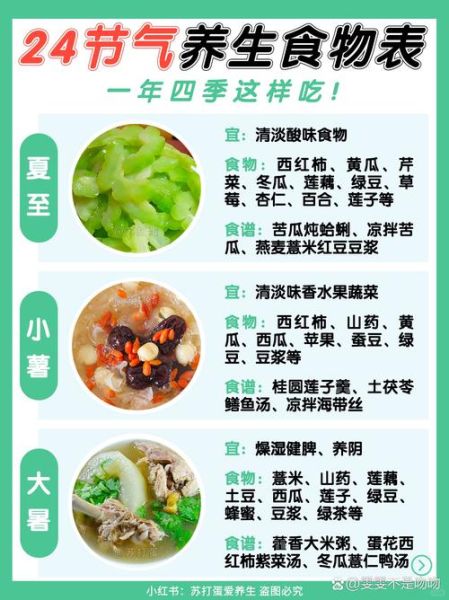 春天有哪些节气_每个节气吃什么-第1张图片-山城妙识