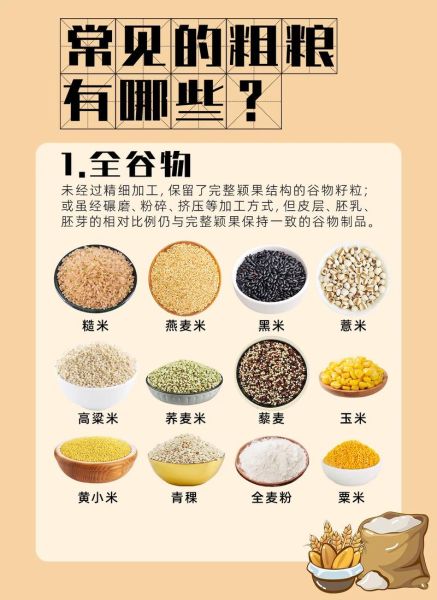 营养最高的粗粮有哪些_粗粮排行榜前十名-第1张图片-山城妙识 营养最高的粗粮有哪些_粗粮排行榜前十名-第1张图片-山城妙识