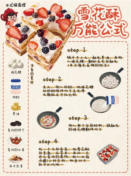 雪花酥怎么做_雪花酥12种做法大全-第1张图片-山城妙识