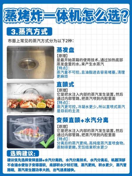 高温烤箱最高温度是多少_工业高温烤箱怎么选-第3张图片-山城妙识 高温烤箱最高温度是多少_工业高温烤箱怎么选-第3张图片-山城妙识