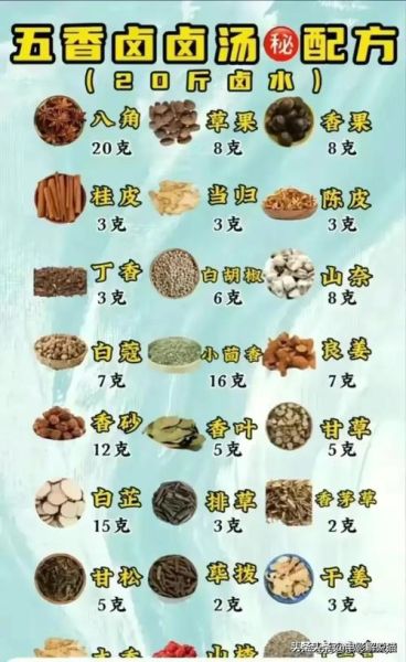 香料调料大全_哪些香料适合炖肉-第2张图片-山城妙识 香料调料大全_哪些香料适合炖肉-第2张图片-山城妙识