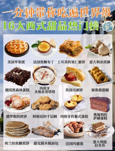 西式甜品名称大全_有哪些经典必吃-第2张图片-山城妙识