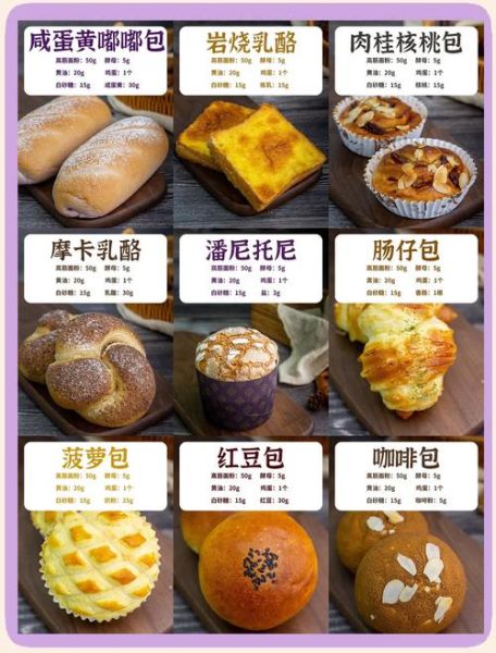 面包加盟品牌店哪家好_加盟费多少钱-第3张图片-山城妙识 面包加盟品牌店哪家好_加盟费多少钱-第3张图片-山城妙识
