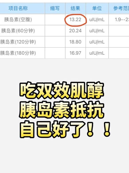 胰岛素抵抗吃什么好_胰岛素抵抗怎么逆转-第3张图片-山城妙识 胰岛素抵抗吃什么好_胰岛素抵抗怎么逆转-第3张图片-山城妙识