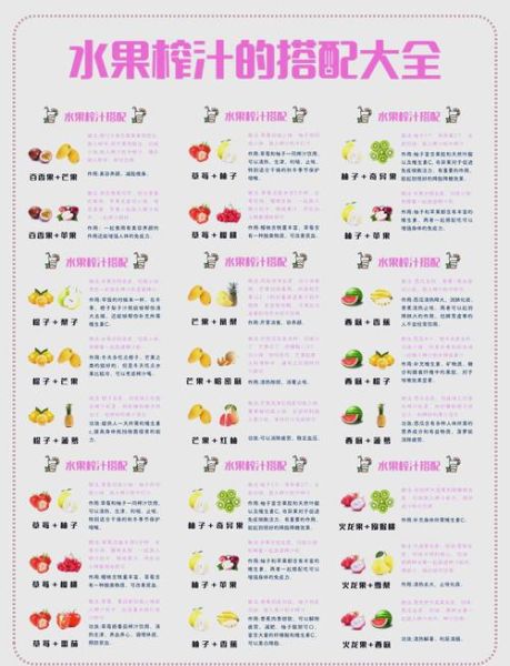 自制果汁搭配_哪些水果不能一起榨汁-第1张图片-山城妙识 自制果汁搭配_哪些水果不能一起榨汁-第1张图片-山城妙识