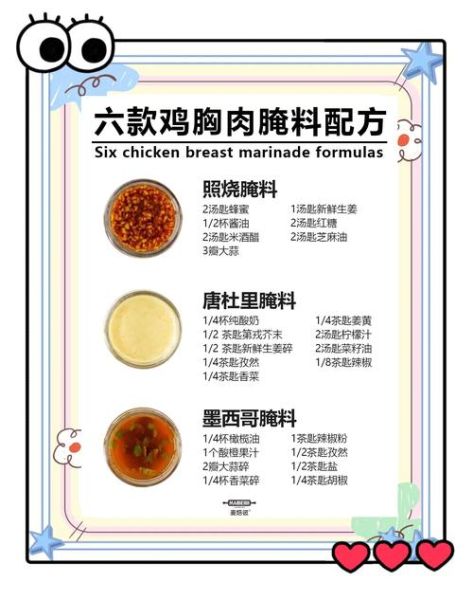 鸡胸肉怎么腌制才嫩_鸡胸肉嫩腌法-第1张图片-山城妙识 鸡胸肉怎么腌制才嫩_鸡胸肉嫩腌法-第1张图片-山城妙识