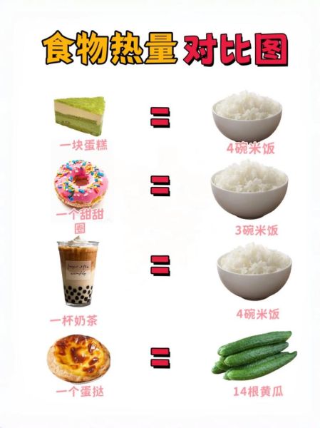 韩国菜和日本菜哪个更健康_韩国菜和日本菜热量对比-第2张图片-山城妙识 韩国菜和日本菜哪个更健康_韩国菜和日本菜热量对比-第2张图片-山城妙识