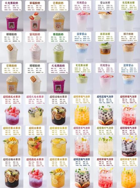 高档奶茶名字怎么取_高端奶茶品牌命名技巧-第1张图片-山城妙识