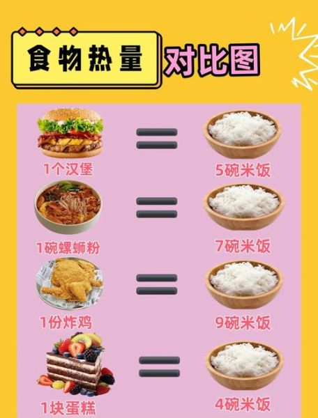 韩国菜和日本菜哪个更健康_韩国菜和日本菜热量对比-第1张图片-山城妙识 韩国菜和日本菜哪个更健康_韩国菜和日本菜热量对比-第1张图片-山城妙识