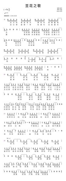 豆花之歌纯音乐_如何提升专注力-第1张图片-山城妙识 豆花之歌纯音乐_如何提升专注力-第1张图片-山城妙识