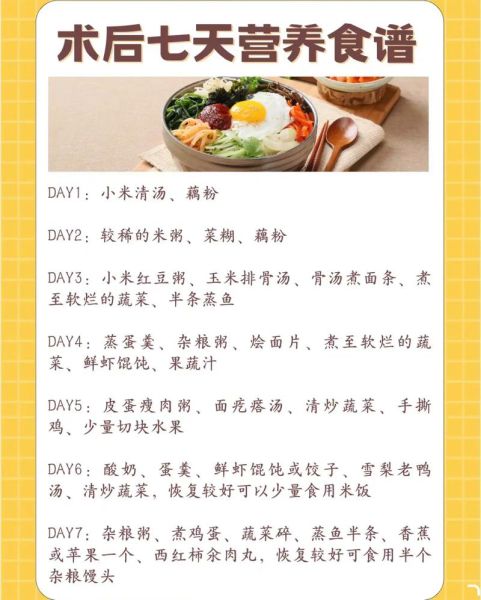 阑尾炎术后一周吃什么_术后饮食禁忌有哪些-第3张图片-山城妙识 阑尾炎术后一周吃什么_术后饮食禁忌有哪些-第3张图片-山城妙识