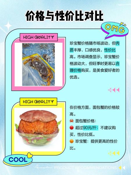 珍宝蟹多少钱一只_珍宝蟹价格影响因素-第2张图片-山城妙识