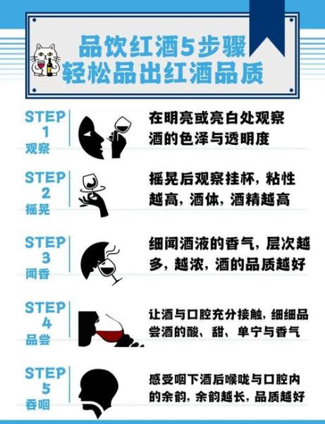 葡萄酒怎么喝_葡萄酒如何鉴赏-第1张图片-山城妙识