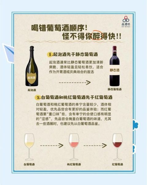 葡萄酒怎么喝_葡萄酒如何鉴赏-第3张图片-山城妙识