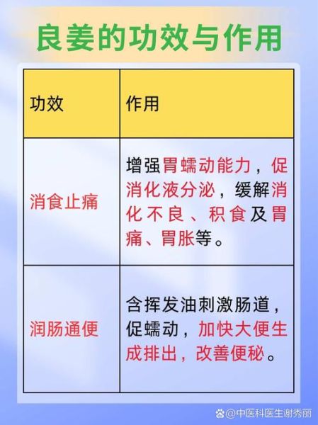 高良姜图片功效与作用_高良姜怎么吃效果最好-第2张图片-山城妙识 高良姜图片功效与作用_高良姜怎么吃效果最好-第2张图片-山城妙识