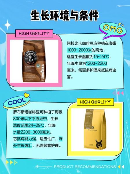 阿拉比卡咖啡豆哪个牌子好喝_如何区分真假阿拉比卡咖啡豆-第3张图片-山城妙识 阿拉比卡咖啡豆哪个牌子好喝_如何区分真假阿拉比卡咖啡豆-第3张图片-山城妙识