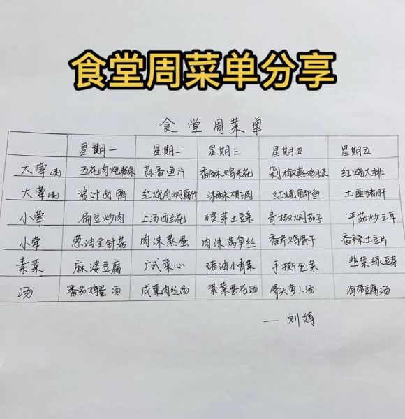 食堂大锅菜菜谱大全_大锅菜怎么做好吃-第2张图片-山城妙识 食堂大锅菜菜谱大全_大锅菜怎么做好吃-第2张图片-山城妙识