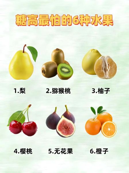 血糖高不能吃什么水果_高血糖禁忌水果有哪些-第2张图片-山城妙识 血糖高不能吃什么水果_高血糖禁忌水果有哪些-第2张图片-山城妙识