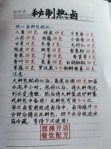 麻辣小龙虾需要什么调料_正宗配方-第1张图片-山城妙识