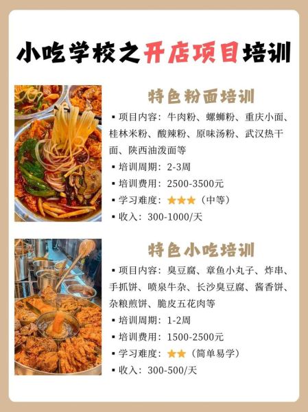 饮食加盟品牌连锁店哪家好_新手开店流程-第3张图片-山城妙识 饮食加盟品牌连锁店哪家好_新手开店流程-第3张图片-山城妙识