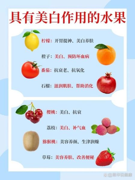 吃什么水果对皮肤好_哪些水果美白最快-第3张图片-山城妙识 吃什么水果对皮肤好_哪些水果美白最快-第3张图片-山城妙识