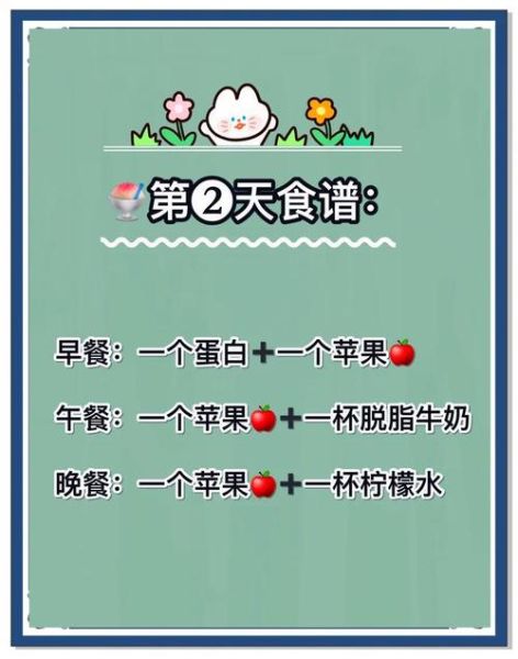 苹果减肥法一天吃几个_苹果减肥一天最多吃几个-第3张图片-山城妙识 苹果减肥法一天吃几个_苹果减肥一天最多吃几个-第3张图片-山城妙识