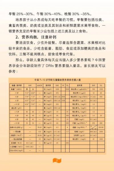 营养素参考值怎么计算_每日摄入量如何换算-第3张图片-山城妙识