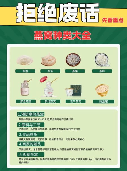 燕窝的功效与作用及食用方法_燕窝怎么吃最好-第2张图片-山城妙识