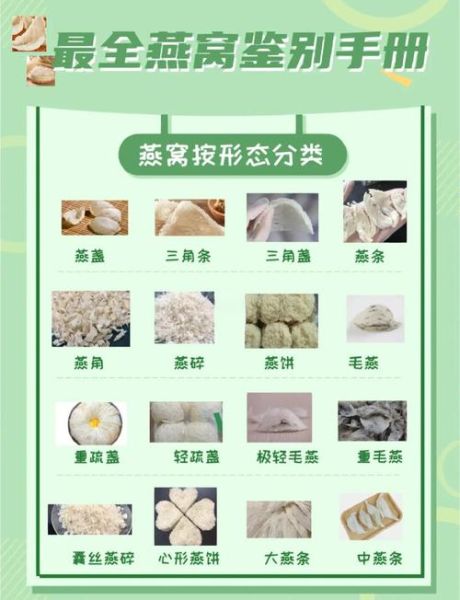 燕窝的功效与作用及食用方法_燕窝怎么吃最好-第3张图片-山城妙识