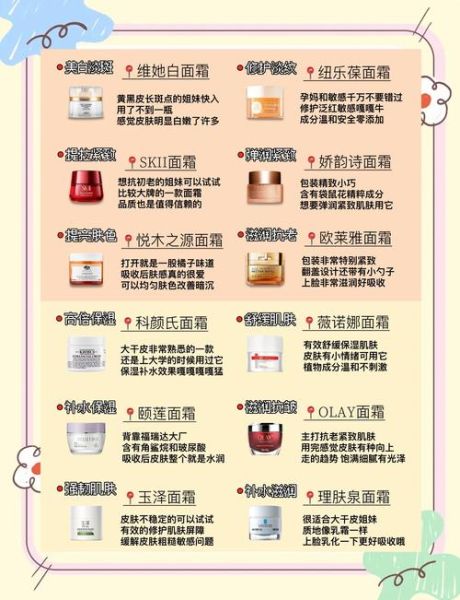 美白祛斑霜怎么用_多久见效-第3张图片-山城妙识