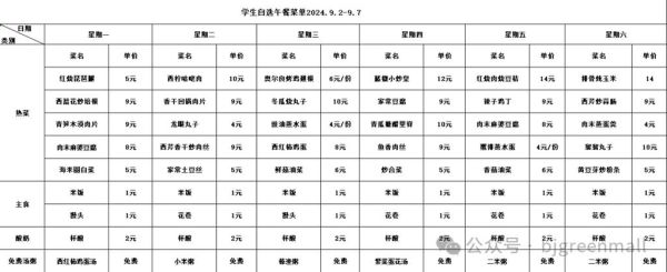 高中生一周菜谱推荐_怎么做简单又营养-第2张图片-山城妙识 高中生一周菜谱推荐_怎么做简单又营养-第2张图片-山城妙识