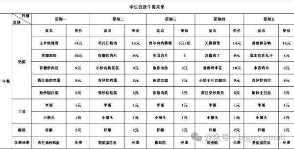 高中生一周菜谱推荐_怎么做简单又营养-第3张图片-山城妙识 高中生一周菜谱推荐_怎么做简单又营养-第3张图片-山城妙识