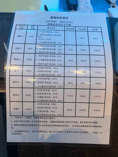 金钱豹自助餐地点在哪里_怎么预约-第3张图片-山城妙识