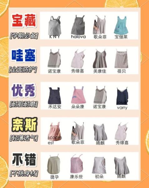 防辐射服对孕妇有用吗_孕妇防辐射服有必要买吗-第3张图片-山城妙识 防辐射服对孕妇有用吗_孕妇防辐射服有必要买吗-第3张图片-山城妙识