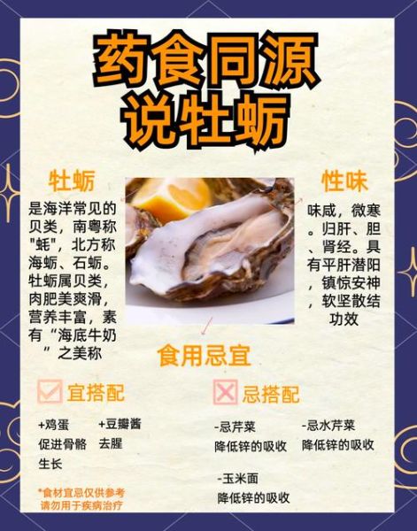 牡蛎和生蚝哪个贵_价格差异全解析-第3张图片-山城妙识