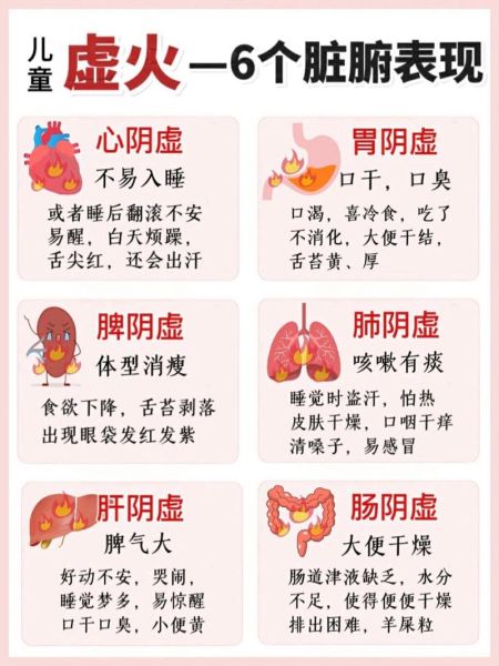 阴虚火旺的症状有哪些_如何调理-第2张图片-山城妙识 阴虚火旺的症状有哪些_如何调理-第2张图片-山城妙识