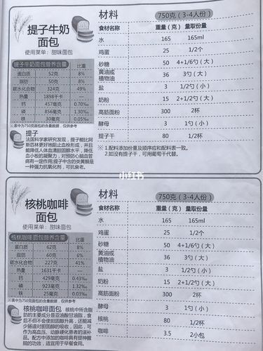 美的面包机做面包的详细步骤_美的面包机第一次使用要注意什么-第3张图片-山城妙识