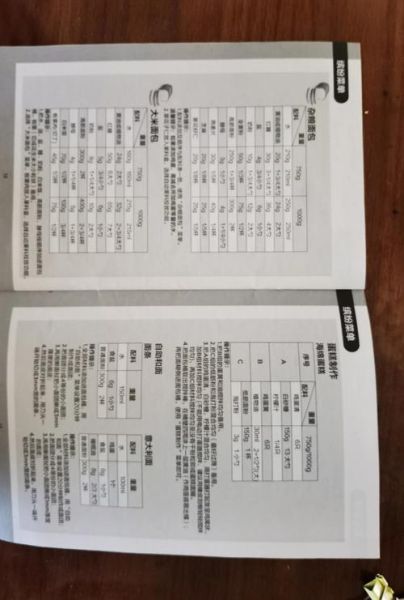 美的面包机做面包的详细步骤_美的面包机第一次使用要注意什么-第2张图片-山城妙识