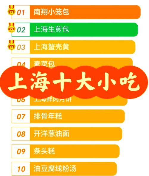 上海好吃的小吃有哪些_上海小吃排行榜前十名-第1张图片-山城妙识