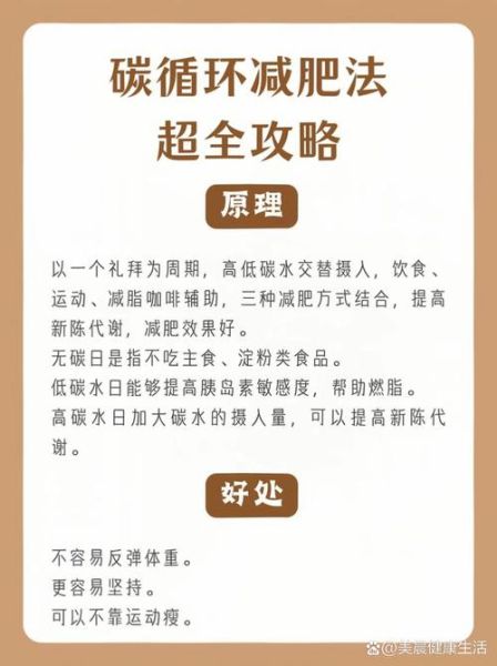 低碳饮食减肥法科学吗_长期效果怎么样-第1张图片-山城妙识