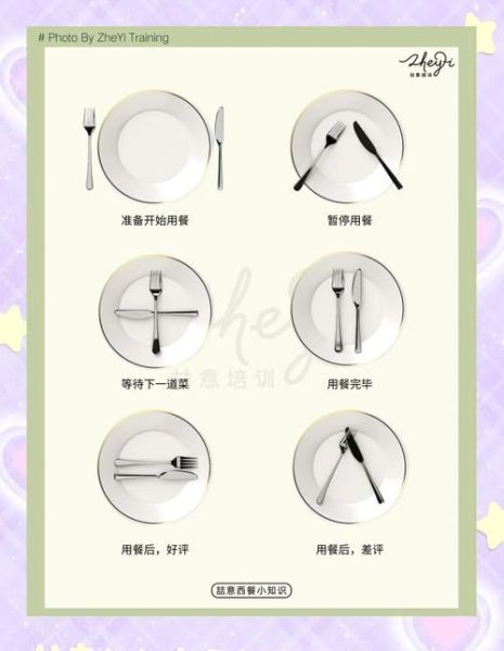 西餐餐具怎么摆放_西餐刀叉使用顺序-第1张图片-山城妙识 西餐餐具怎么摆放_西餐刀叉使用顺序-第1张图片-山城妙识