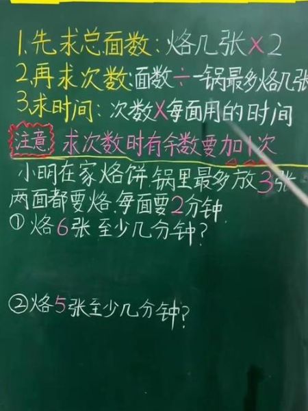 烙饼问题最简单规律_如何快速算出最少翻面次数-第3张图片-山城妙识 烙饼问题最简单规律_如何快速算出最少翻面次数-第3张图片-山城妙识