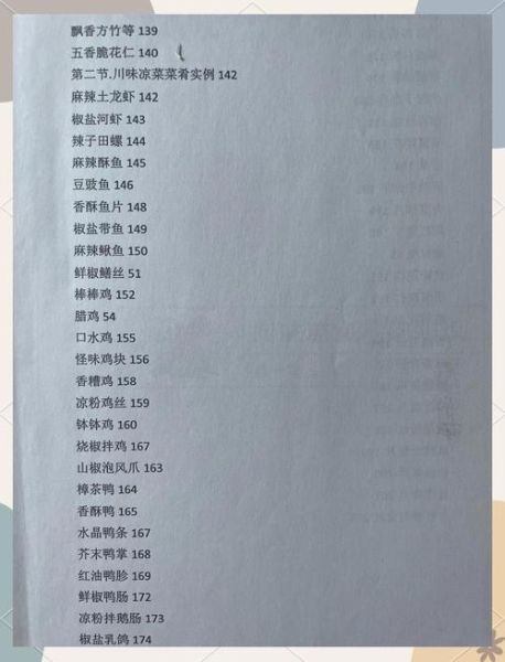 正宗川味卤菜怎么做_川味卤水配方比例-第2张图片-山城妙识 正宗川味卤菜怎么做_川味卤水配方比例-第2张图片-山城妙识