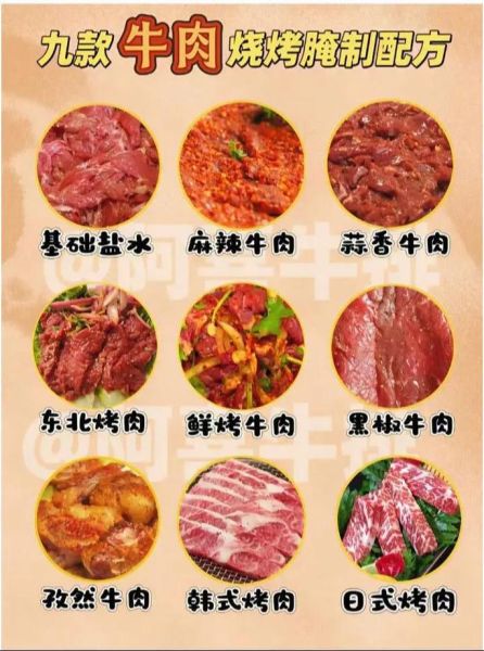 韩式烤肉怎么腌制_家庭韩式烤肉菜谱大全-第2张图片-山城妙识 韩式烤肉怎么腌制_家庭韩式烤肉菜谱大全-第2张图片-山城妙识